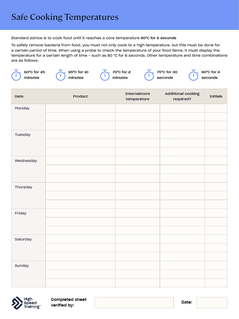 Core Temperature Log Sheet | PDF