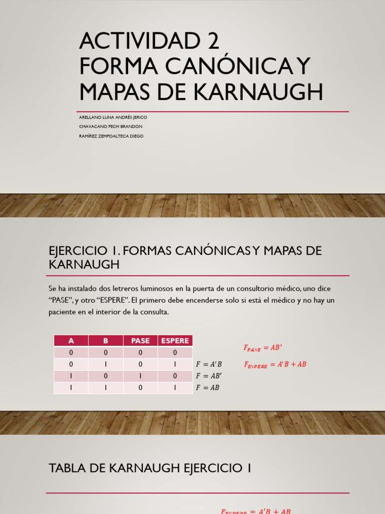 Actividad 2 - Forma Canónica y Mapas de Karnaugh | Descargar gratis PDF | Cibernética | Teoría ...