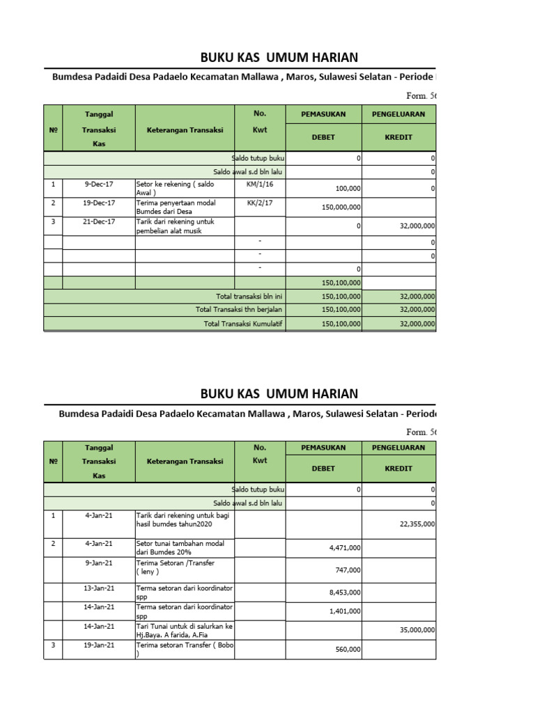 Buku Kas Harian Bumdes Padaidi | PDF