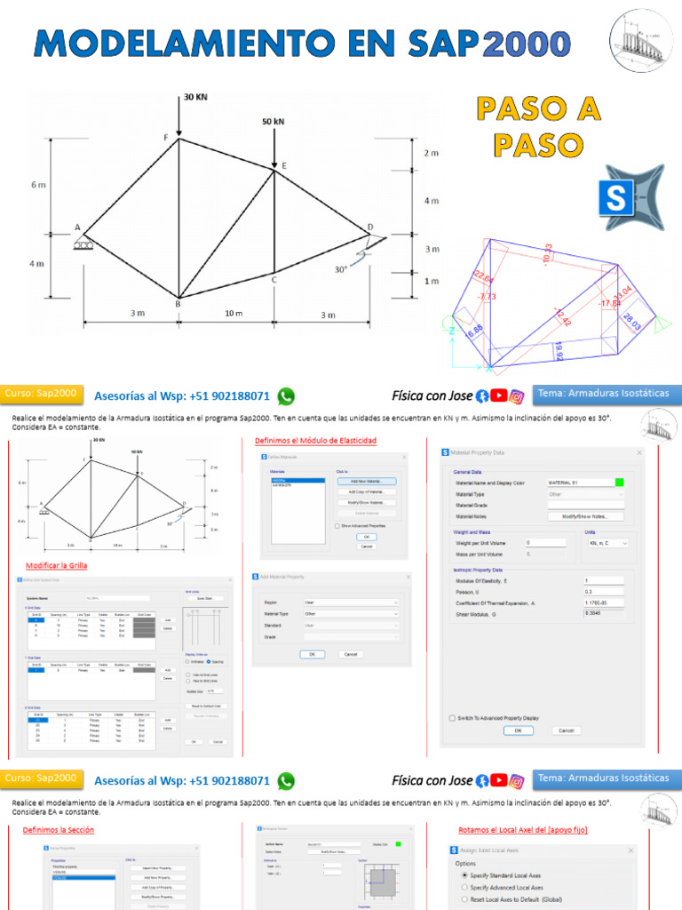 Modelamiento en Sap2000 Armadura Isostática | PDF