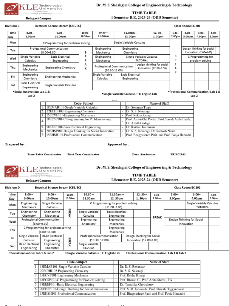 Time Table CDEFG | PDF | Teaching Methods & Materials | Science & Mathematics