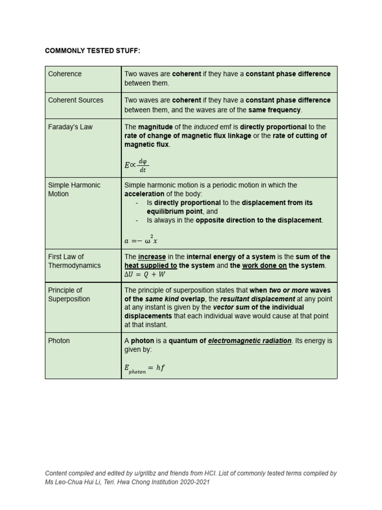 Physics Definitions and Formulae | Download Free PDF | Waves | Collision