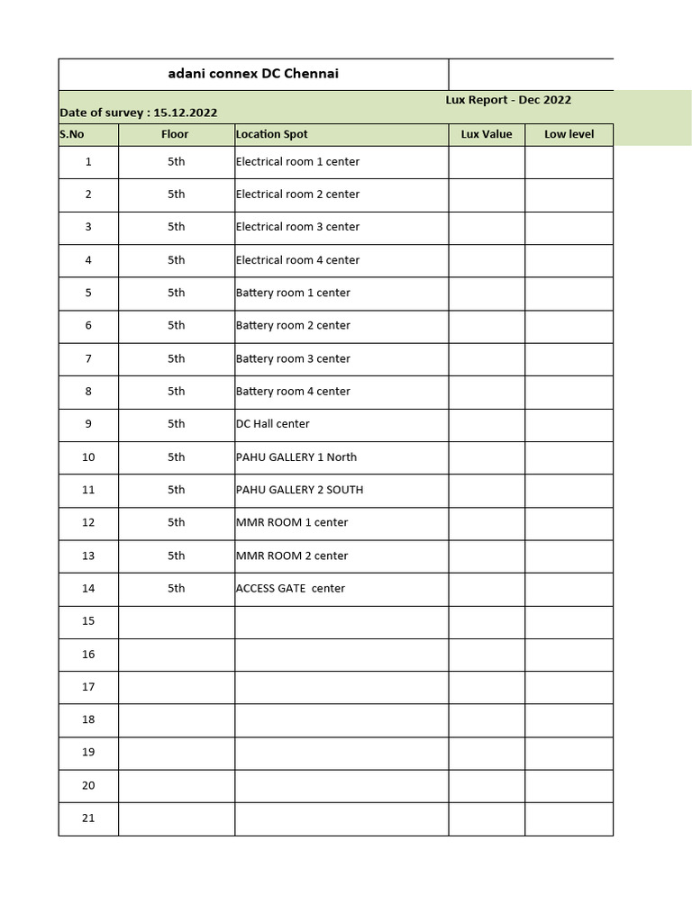 13.lux Report 2022 | PDF