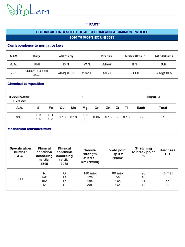UNI 9006-1 - Technical Data Sheet Alloy 6060 and Aluminium Profile | PDF