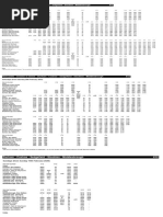 Timetable E1-E2 | PDF