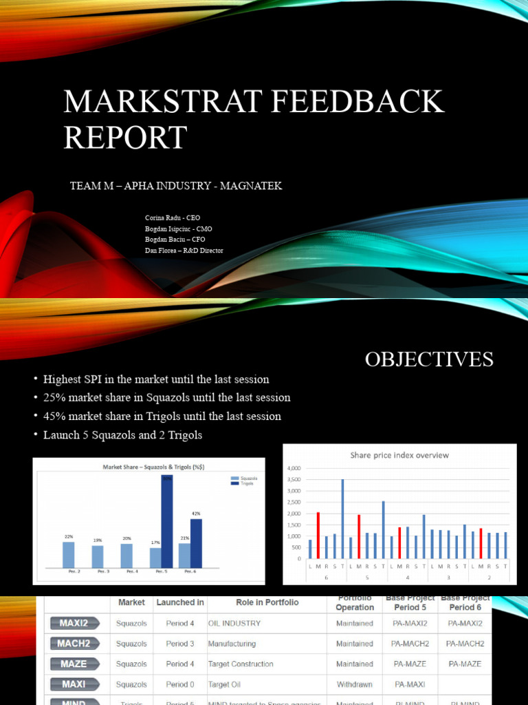 Markstrat Team-M Alpha | PDF
