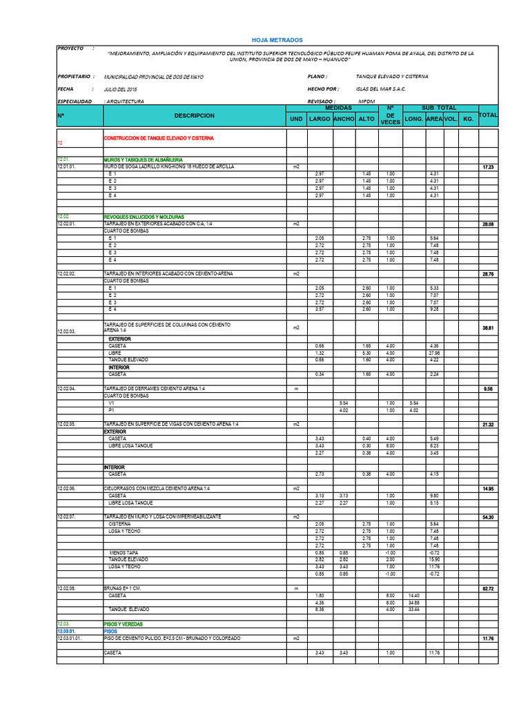 Metrados de Tanque Elevado y Cisterna | PDF | Materiales | Ingeniería de Edificación