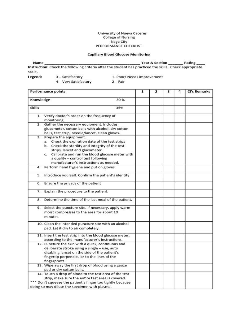 NCM 109 Checklist | PDF | Intravenous Therapy | Clinical Medicine
