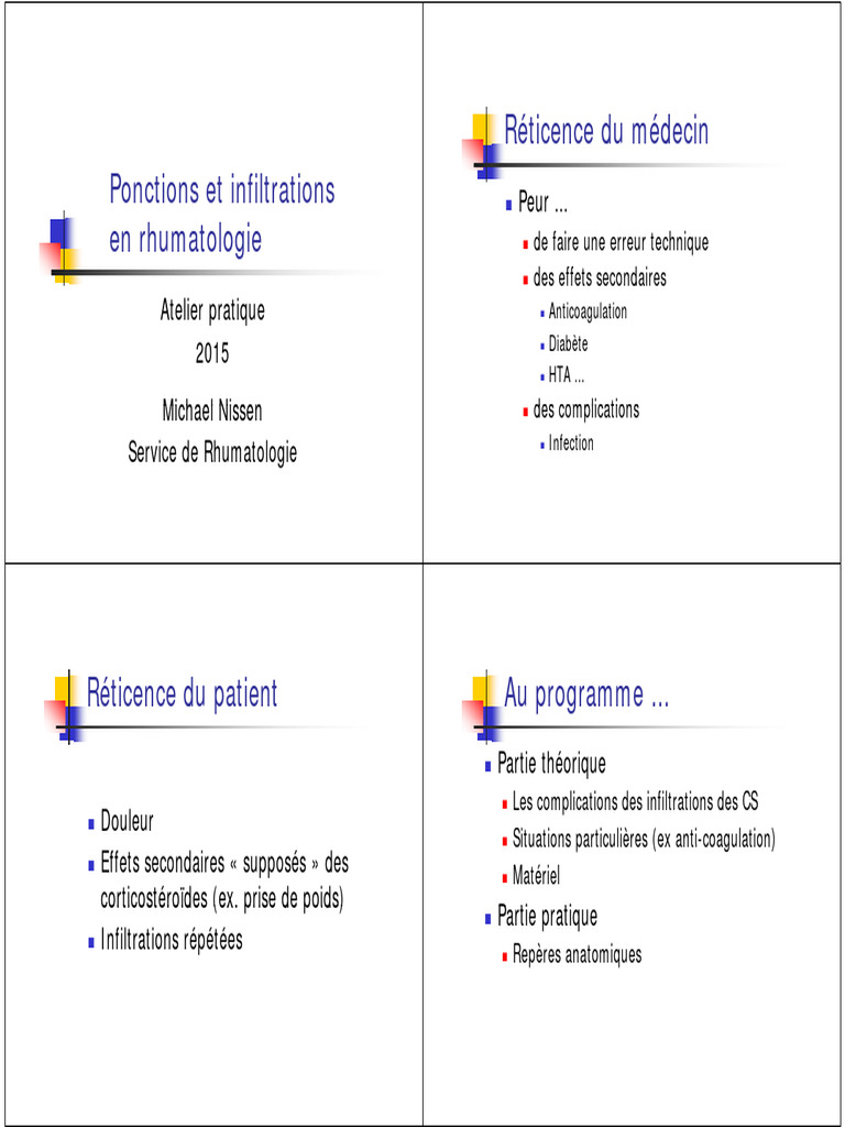 Ponctions Et Infiltrations Nissen | PDF