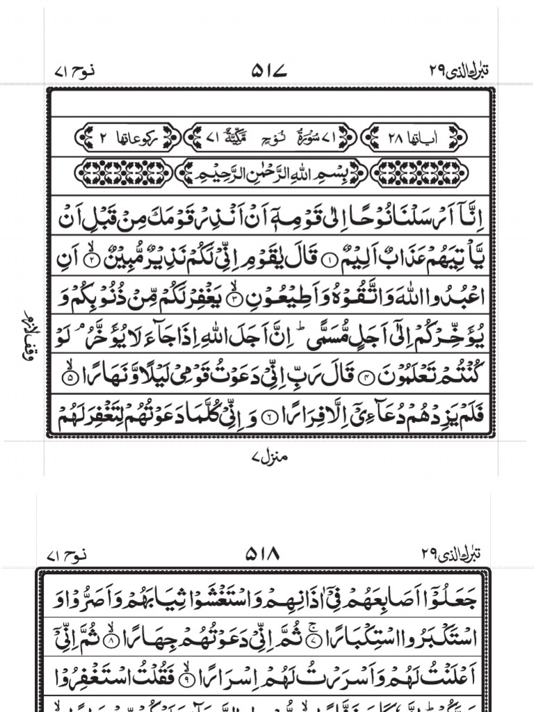 71 Surah Nuh | PDF