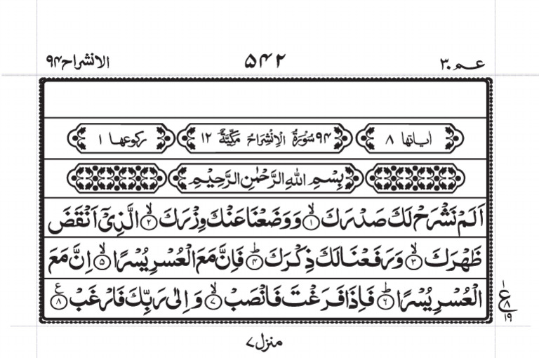 94 Surah Al Inshirah | PDF