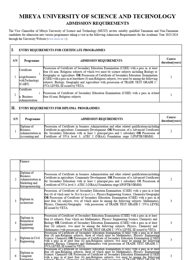 Mbeya University of Science and Technology: Admission Requirements | PDF | Bachelor's Degree ...