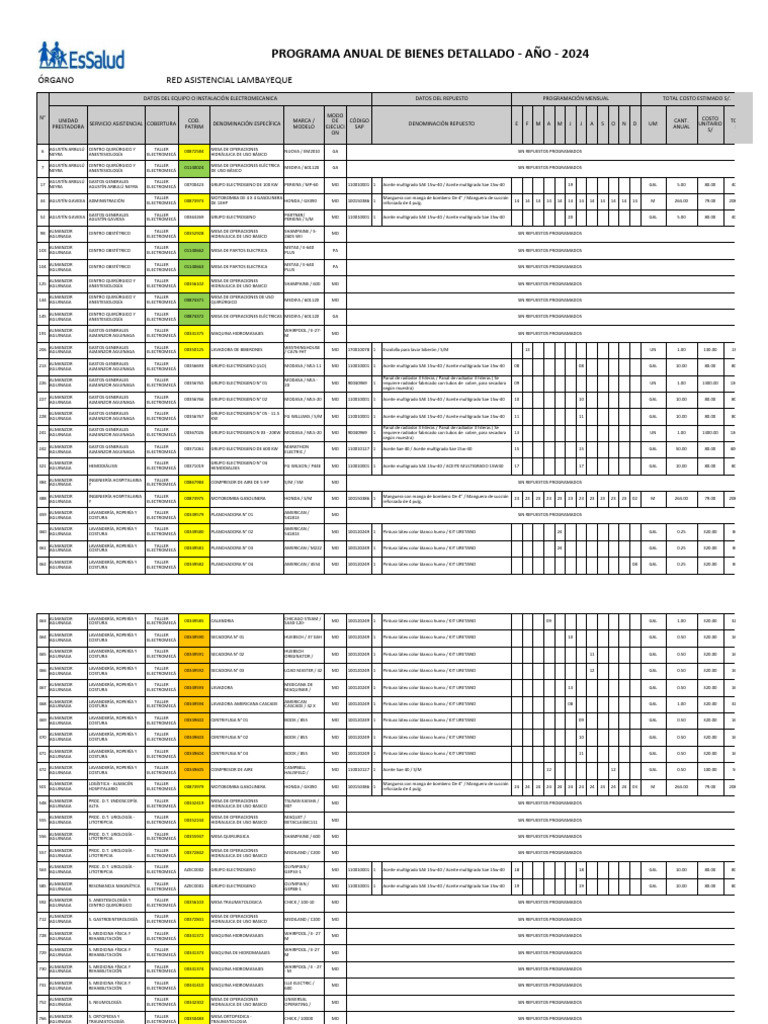 Materiales 2024 Mecanica | PDF