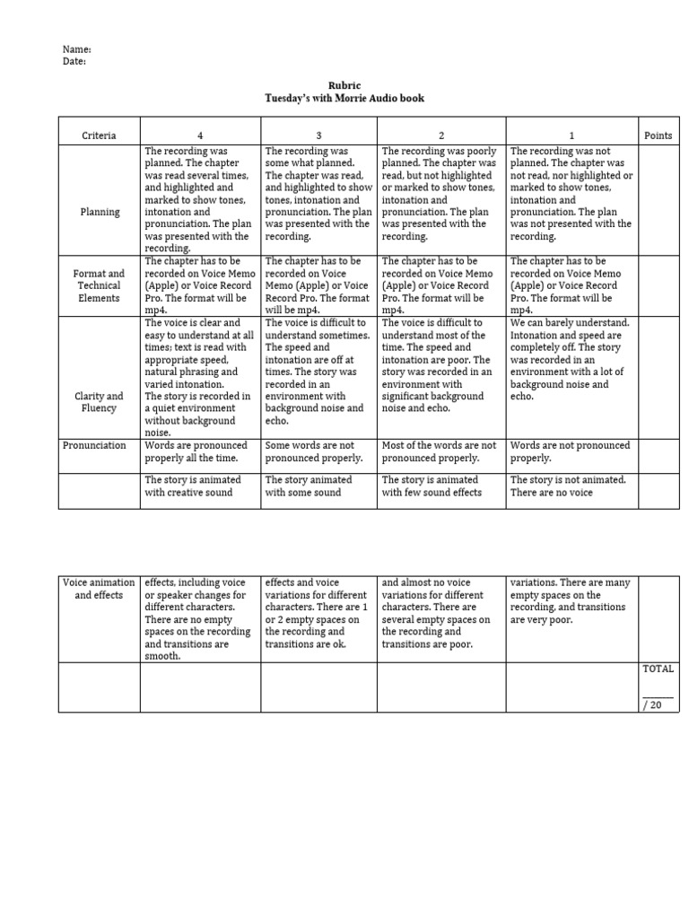 Audiobook Recording Evaluation Rubric | PDF | Human Communication ...