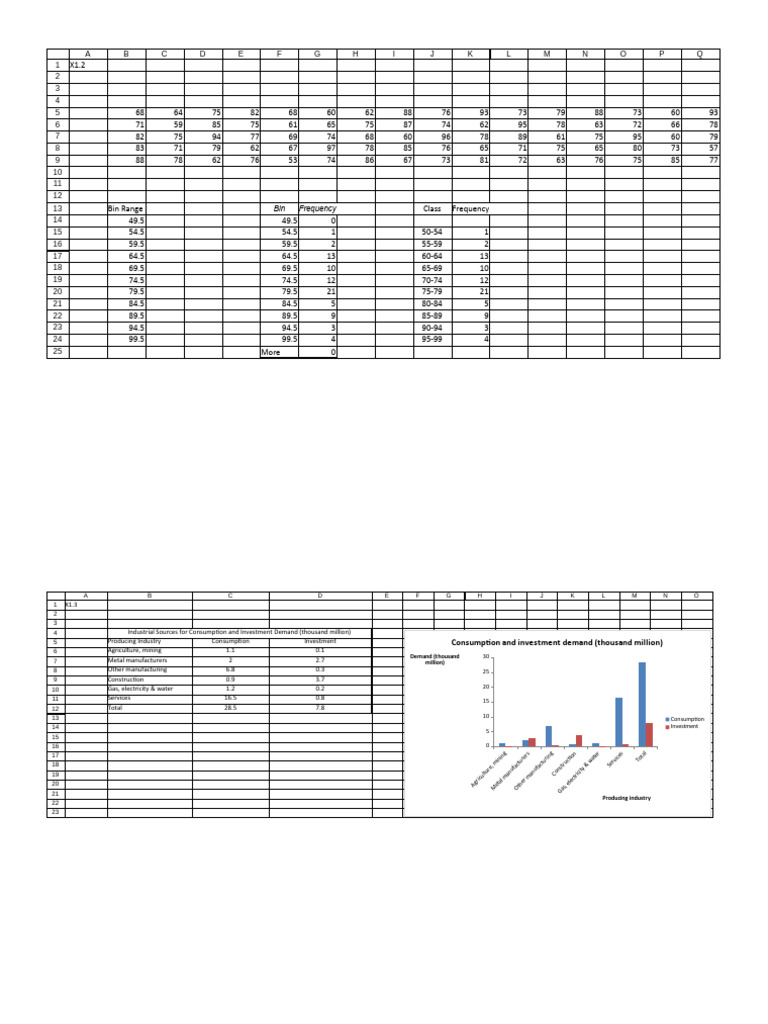 Student Data Chapter A1 Visualising and Presenting Data r3 | PDF | Histogram | Fruit