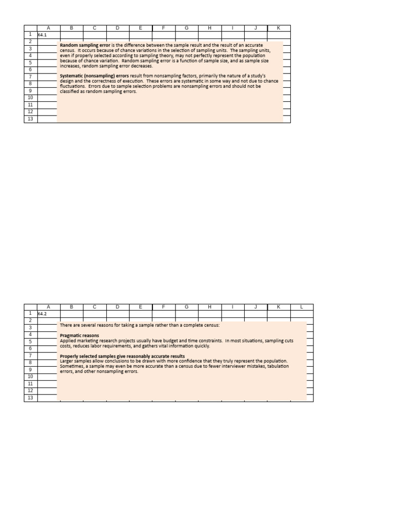 Student Data Chapter A4 Sampling Distributions r3 | PDF | Sampling (Statistics) | Standard Error