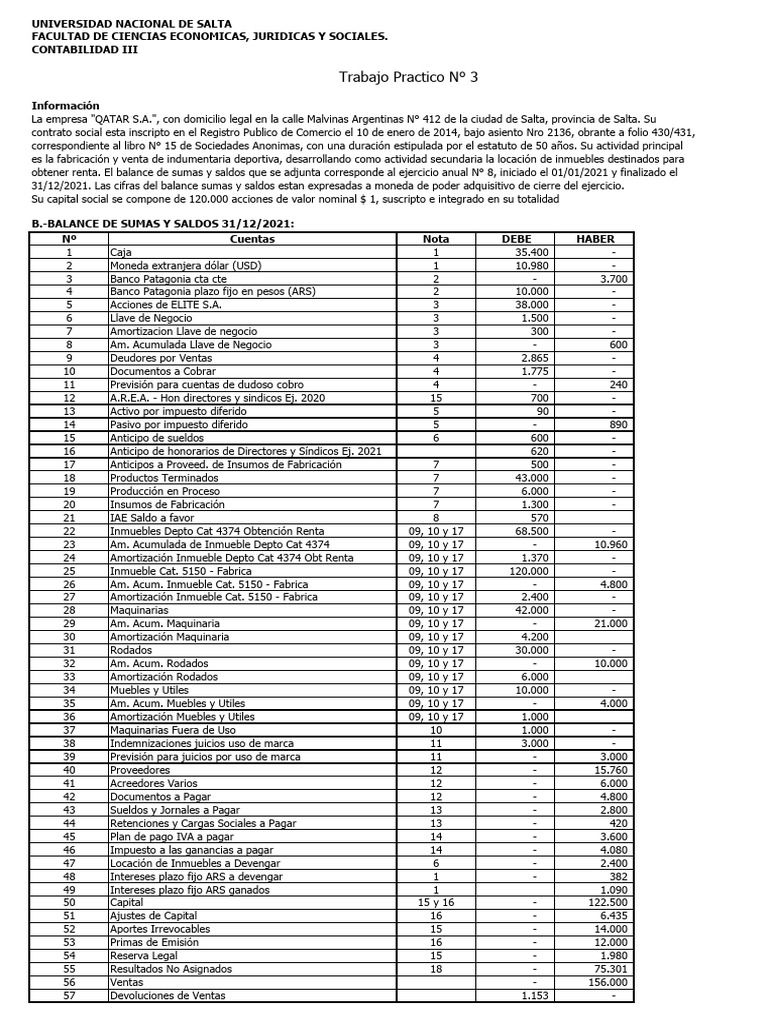 TP 3 - Contabilidad 3 - UNSA | PDF | Contabilidad | Dividendo