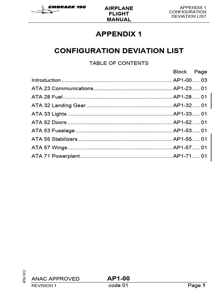 Afm 1912 018 Faa App01 | PDF | Aircraft | Takeoff