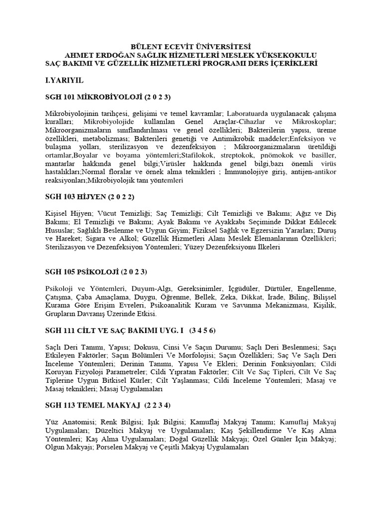 Sac Bakimi Ve Guzellik Hizmetleri Ders Icerikleri | PDF Sac Bakimi Ve Guzellik Hizmetleri Ders Icerikleri | PDF