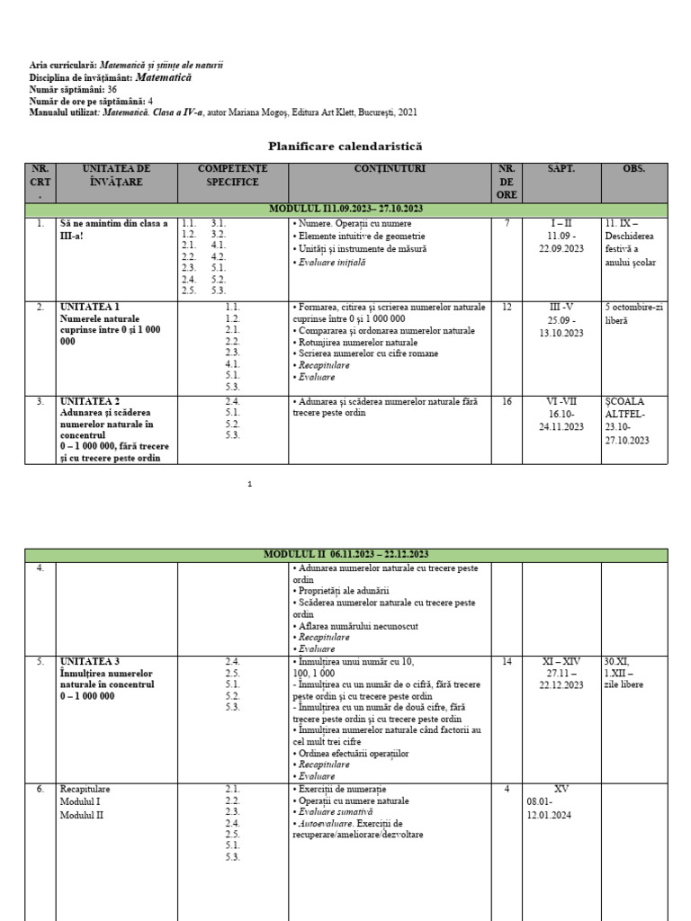 Matematica-Planificare Calendaristica Buna | PDF