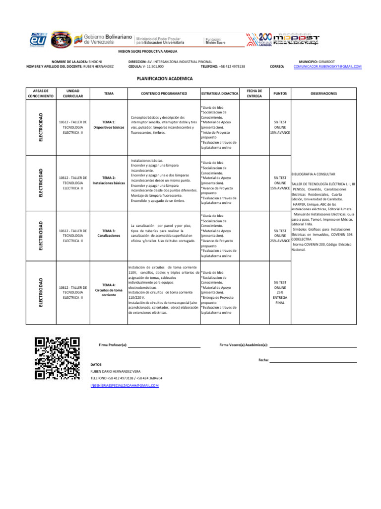 Plan De Evaluacion Tramo 2 Pdf Ingenieria Eléctrica Electricidad