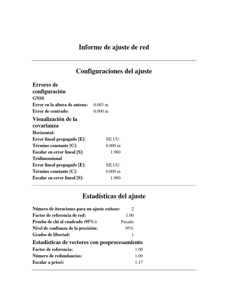 Informe de Ajuste de Red - Quillabamba | PDF