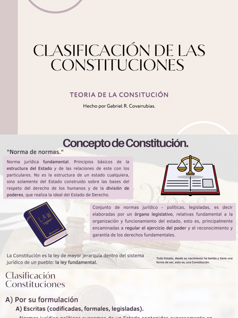 Clasificación de Las Constituciones | PDF