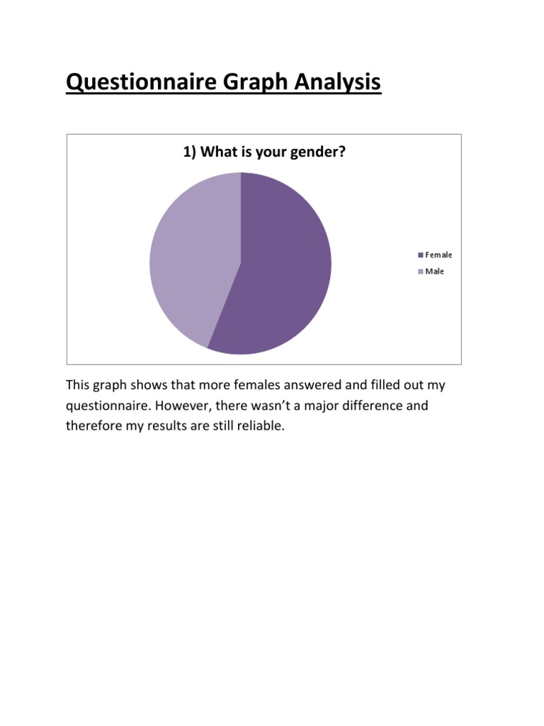 Questionnaire Graph Analysis | PDF