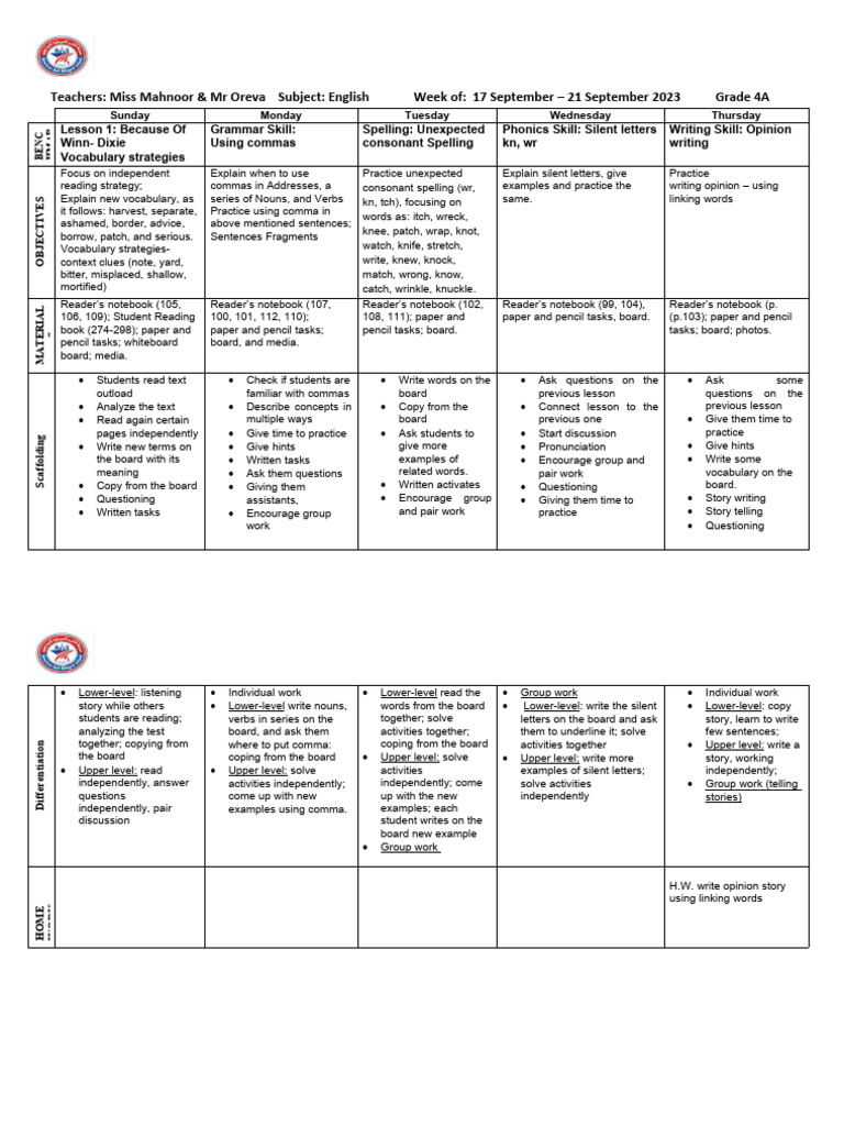 Lesson Plan English 17-21 Grade 4 | PDF | English Language | Word