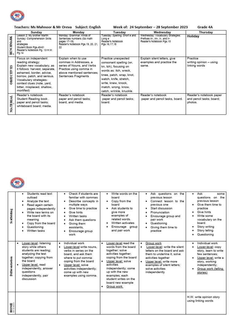 Lesson Plan English 17-21 Grade 4 | PDF | English Language | Word