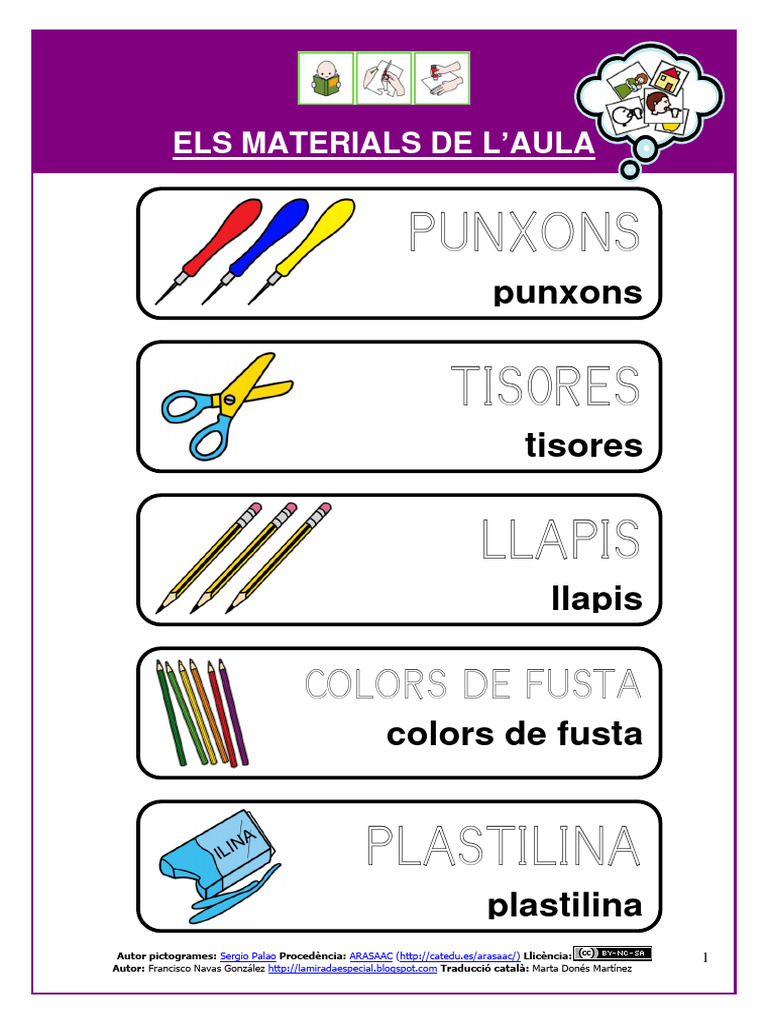 Cartells Materials Aula | PDF