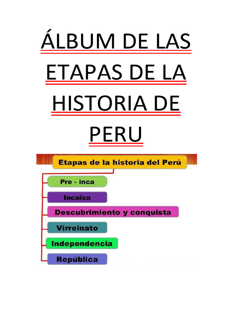 Álbum de Las Etapas de La Historia de Peru | PDF