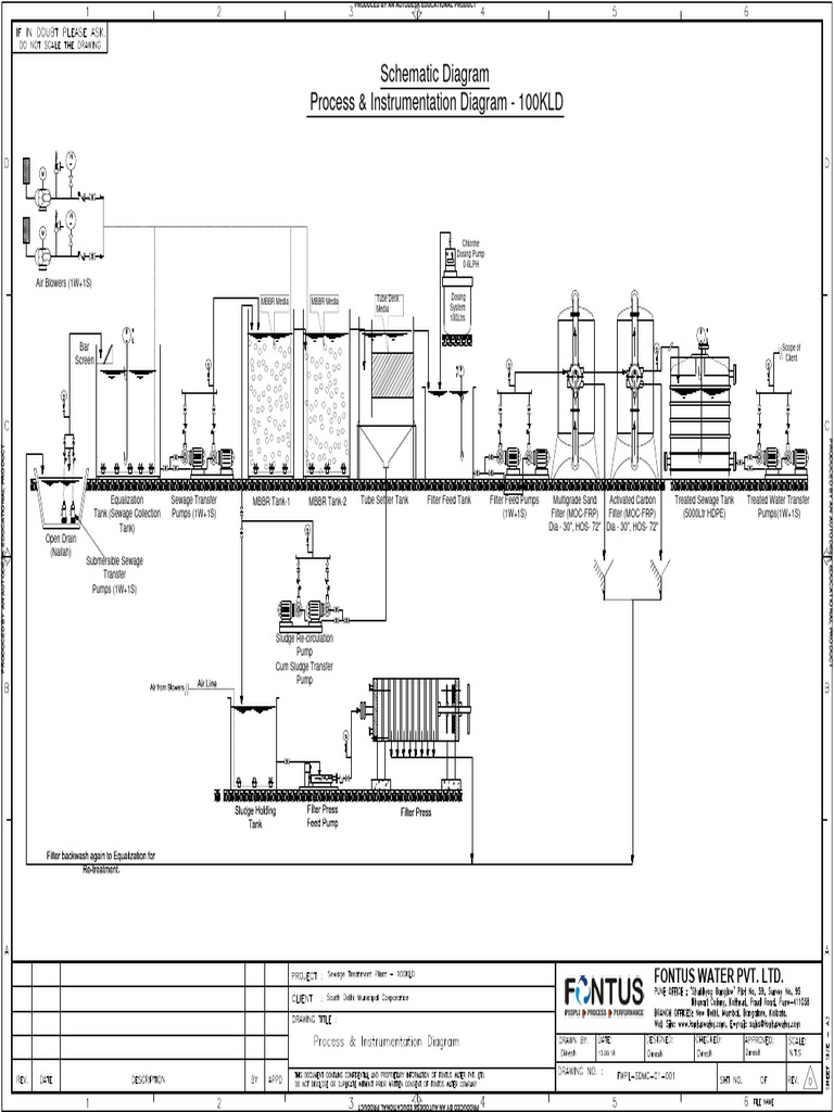 SDMC - P & I Diagram - STP 100kld - 7 Nos-Model | PDF