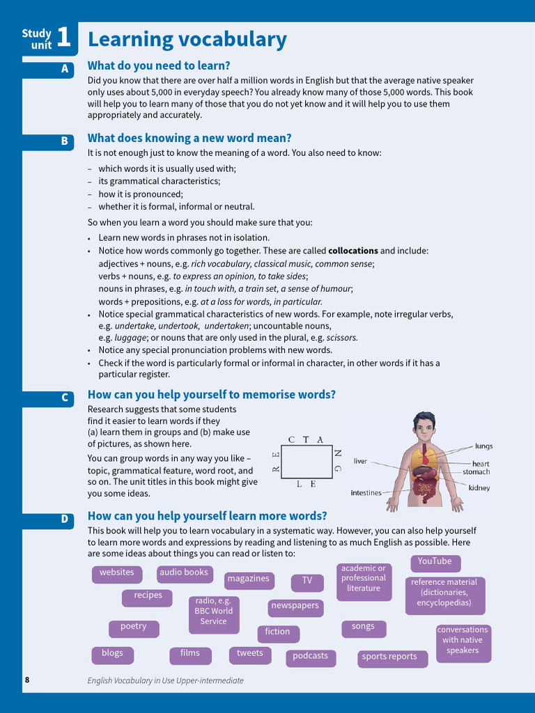 Unit 01 - Learning Vocabulary - English Vocabulary in Use - Upper ...