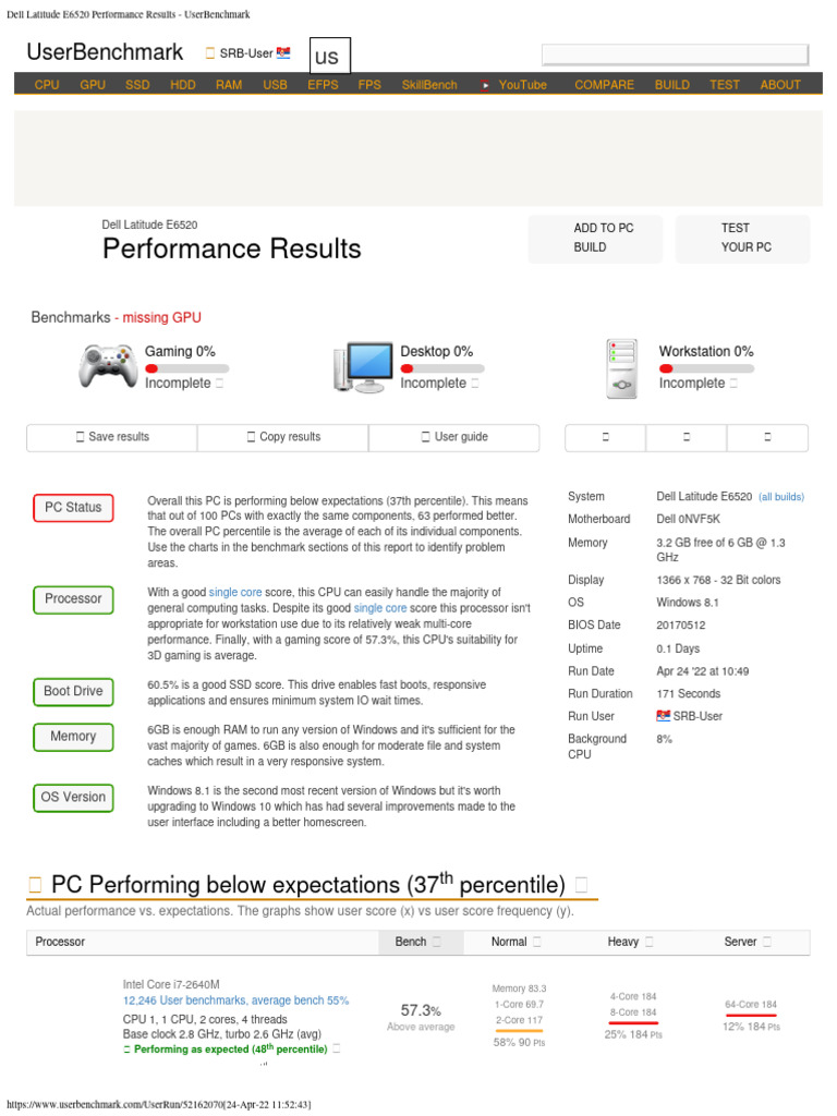 Dell Latitude E6520 Performance Results - UserBenchmark | PDF