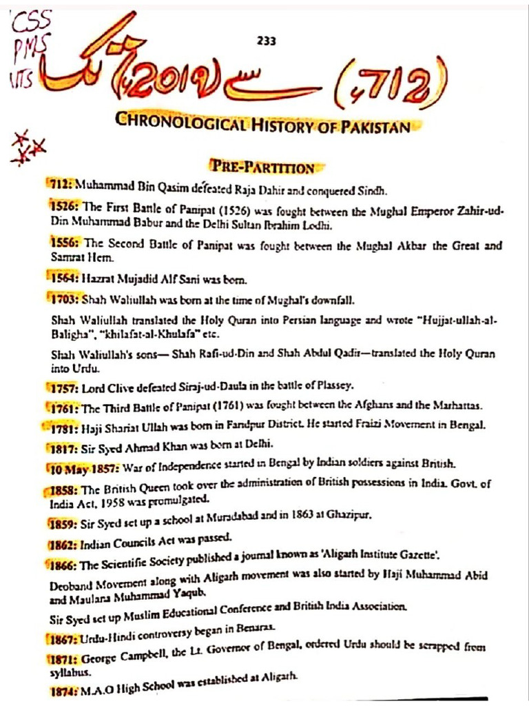 Most Important Notes For All Exams | PDF