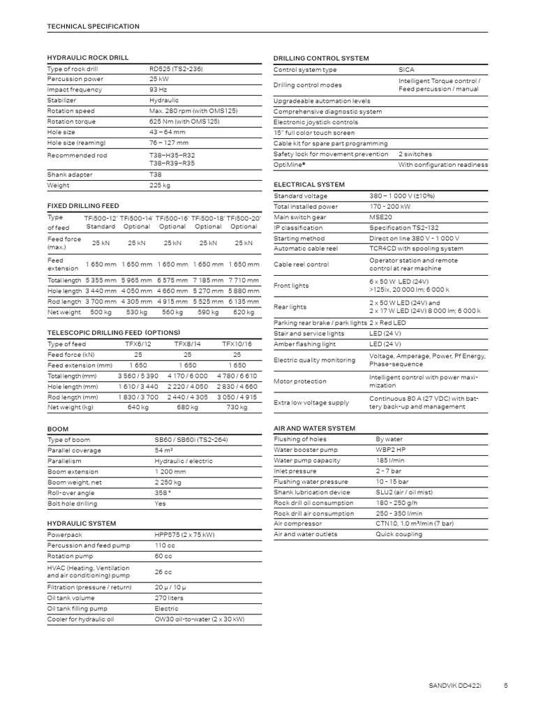 Dd422i Specification Sheet English 5 9 | PDF