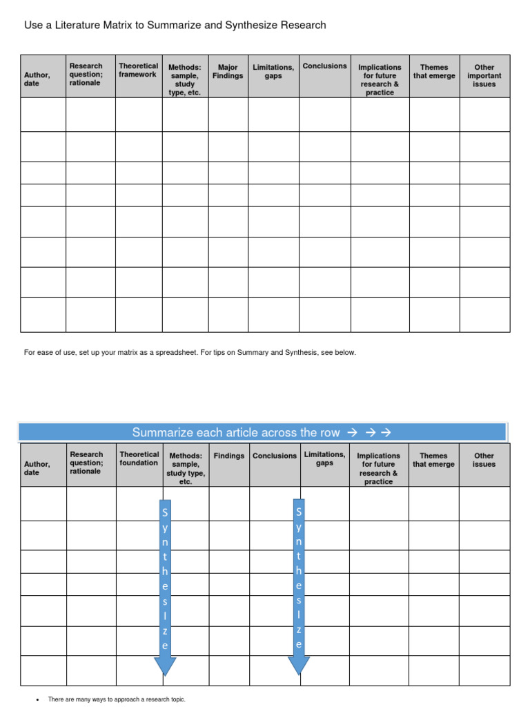 Use Literature Matrix Synthesize Research | PDF | Cognition ...