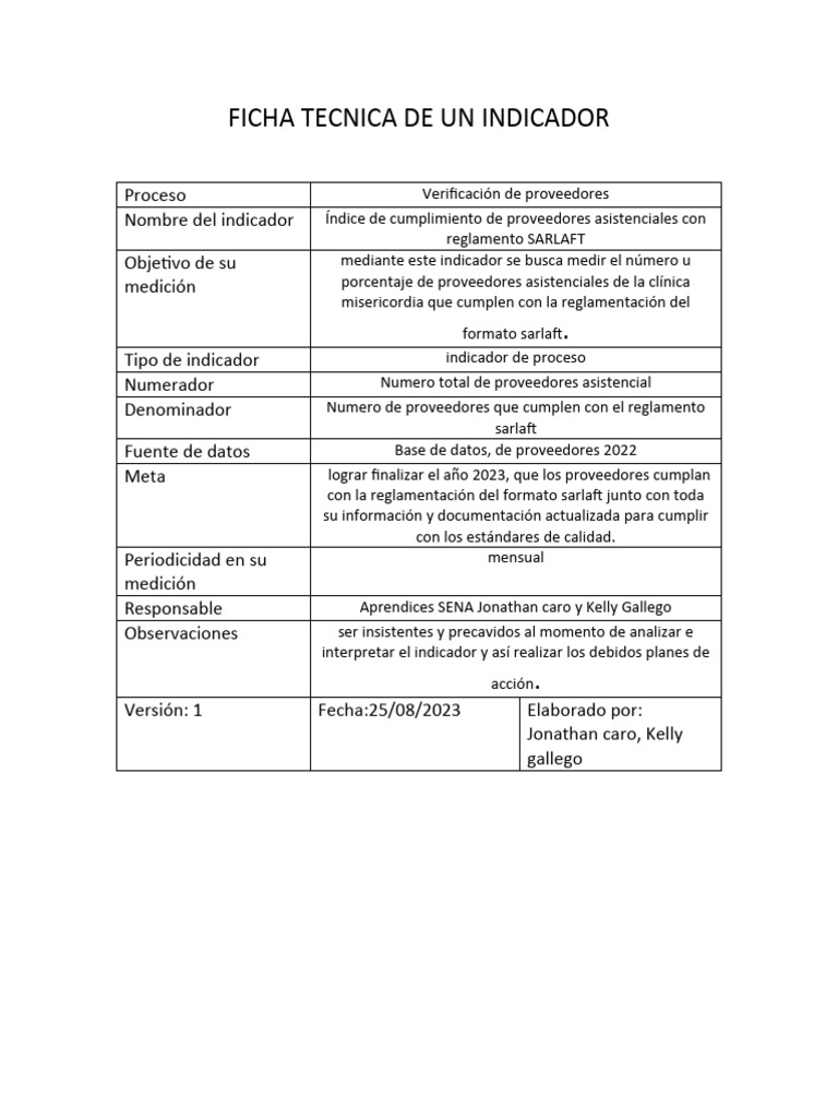 Ficha Tecnica de Un Indicador NUEVO | PDF | Negocios | Tecnología