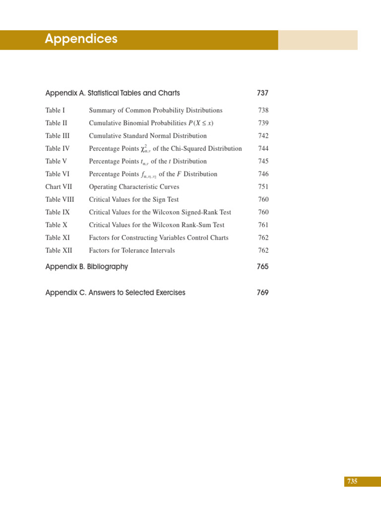 Statistical Tables and Charts Overview | PDF | Probability Distribution ...
