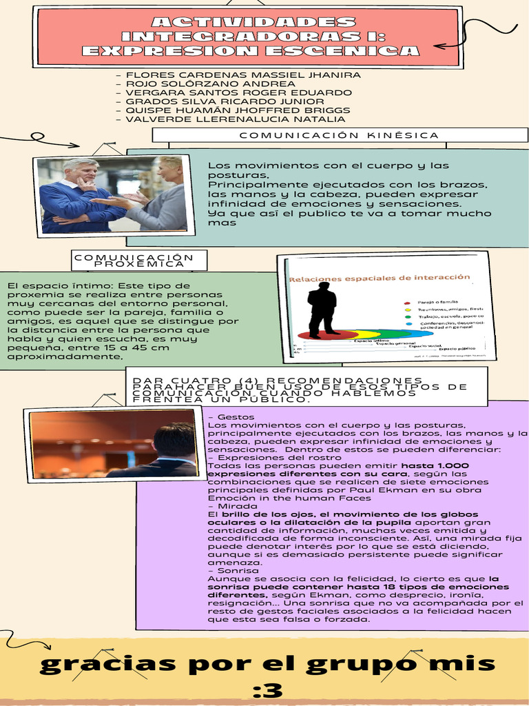 fLORES CARDENAS MASSIEL JHANIRA - ROJO SOLORZANO | PDF | Comunicación ...