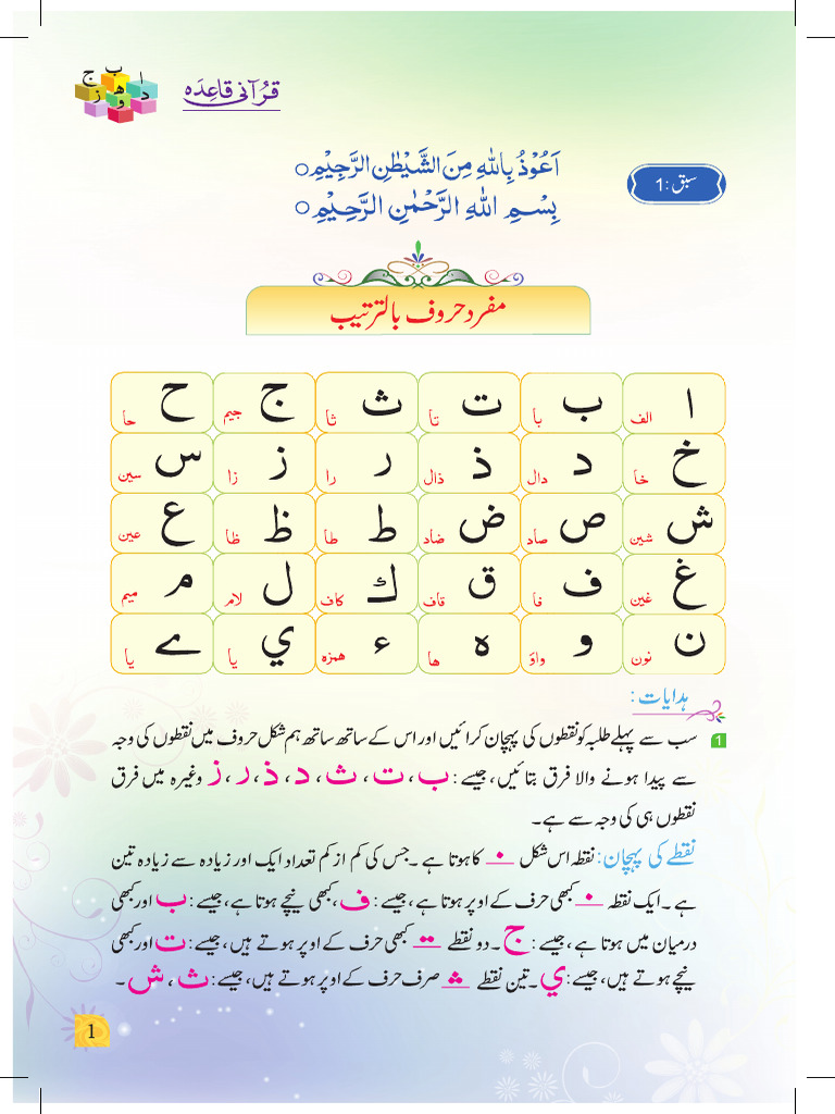 Qurani Qaida (Urdu) | PDF