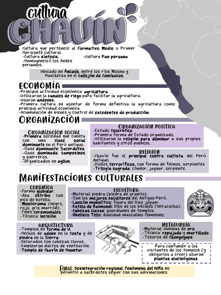 Cultura Chavín | PDF