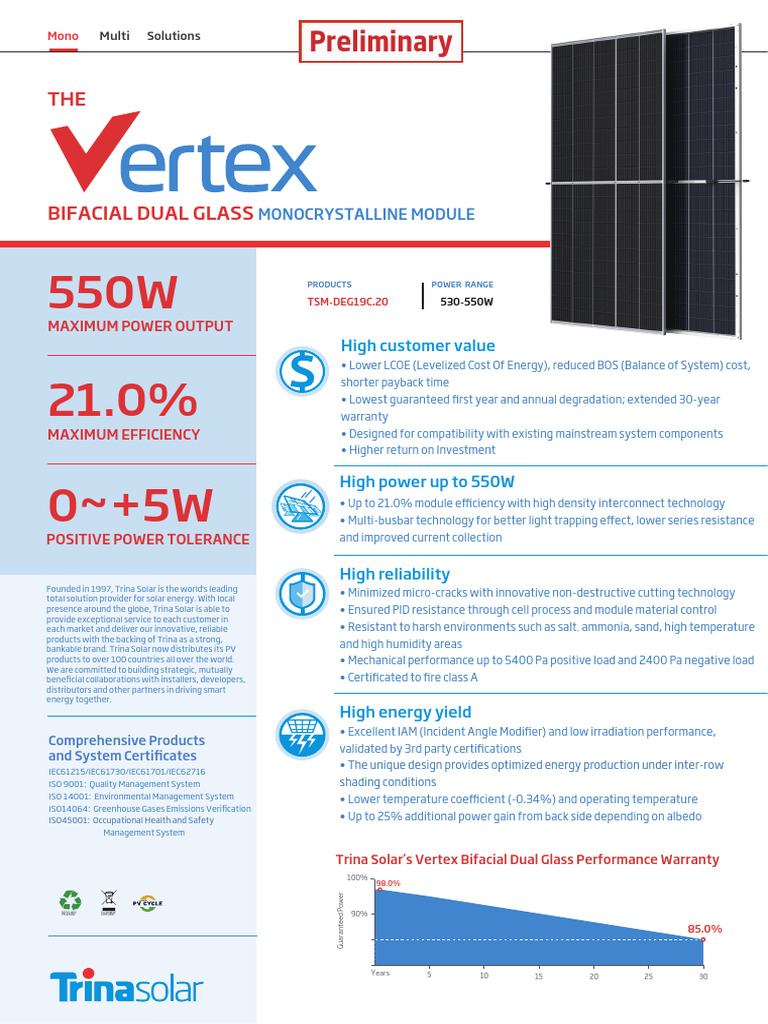 2020 PA1 Datasheet Vertex DEG19C.20 | PDF | Solar Panel | Photovoltaics