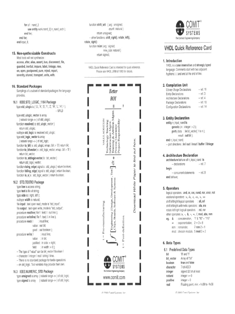 Vhdl Quick Reference Pdf