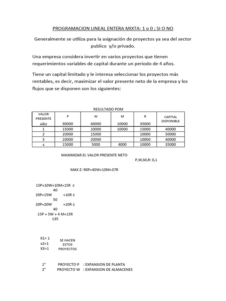 Programacion Lineal Entera Mixta Asig Proyectos | PDF