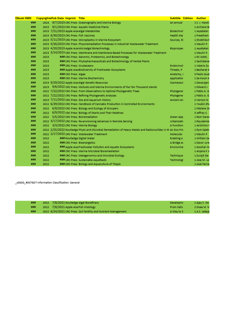 Minat Ebook PS BDA - 22 September 2023 - FIX | Download Free PDF ...