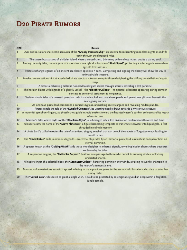 D20 Pirate Rumors | PDF