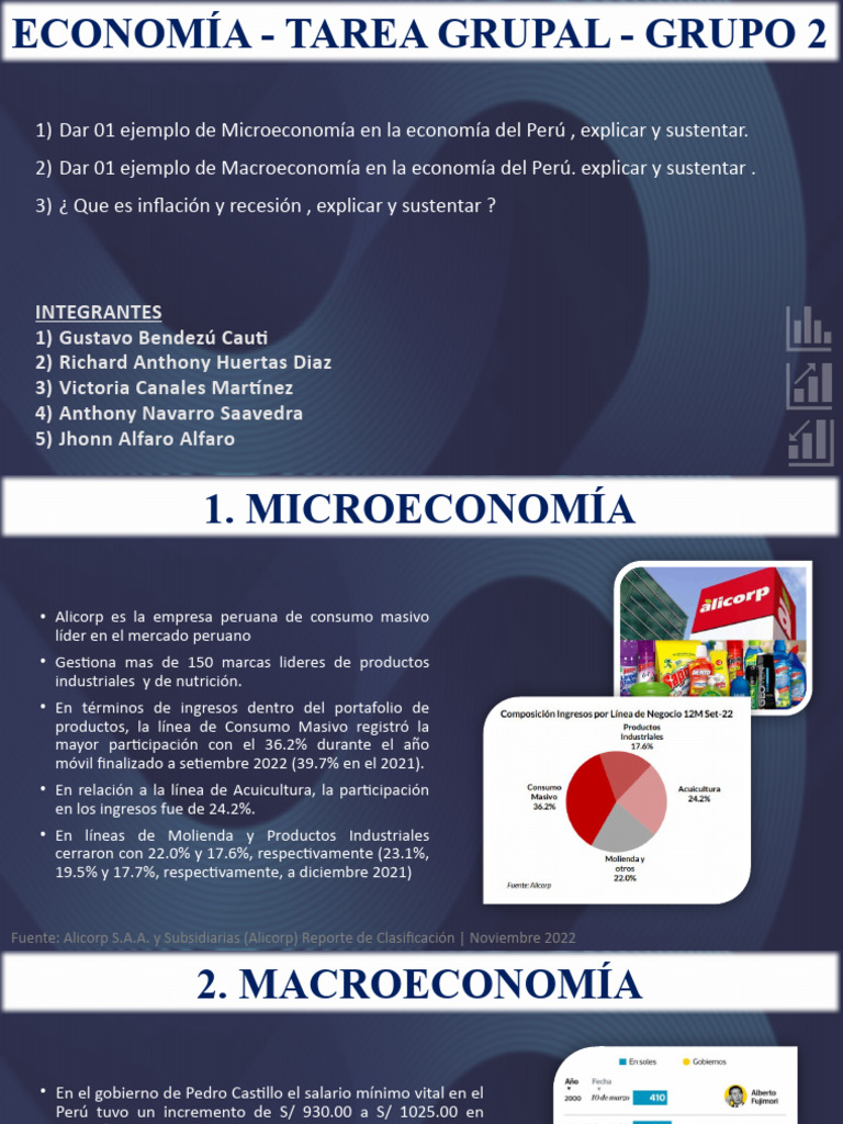 Tarea Macro y Microeconomia | PDF | Inflación | Recesión
