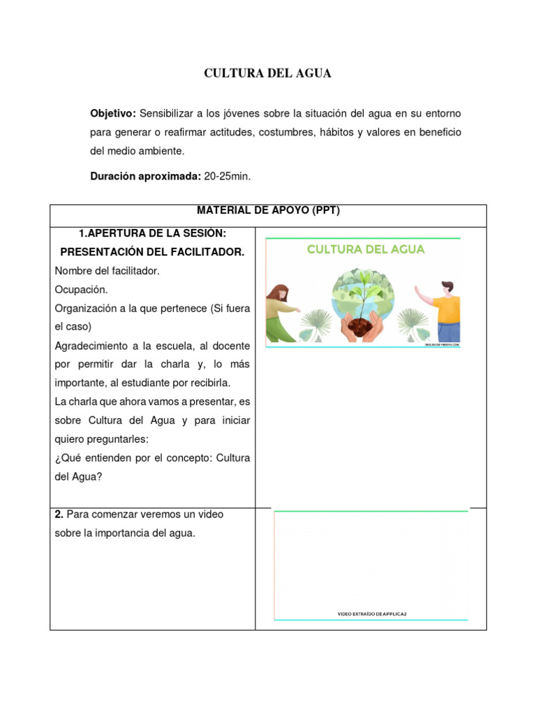 Manual Primaria - CULTURA DEL AGUA | PDF | Agua | Tierra